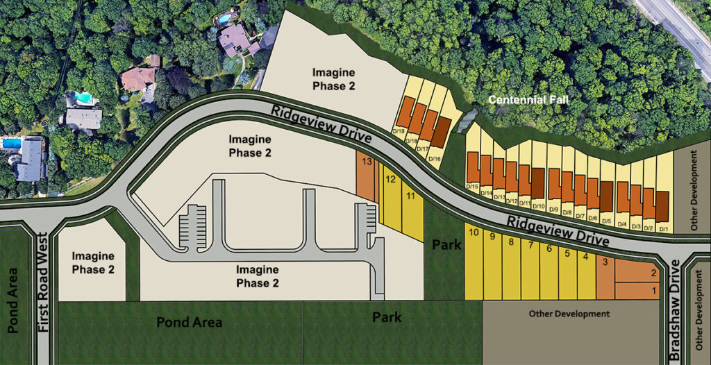 IMAGINE: City View Estates | Hamilton New Singles & Semi Detached ...